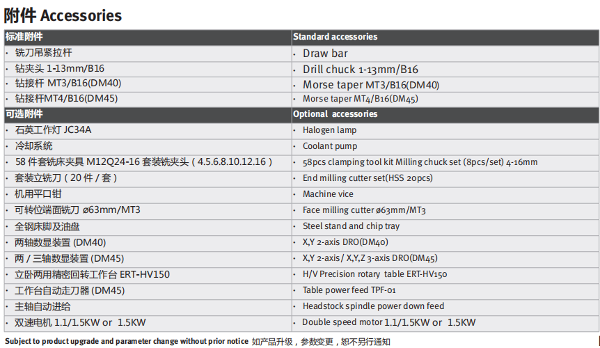 DM40/DM45/DM45L - 天津柯含贸易有限公司