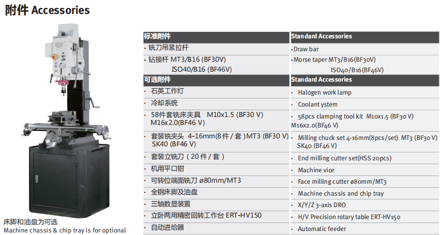 BF30V/BF46 V - 天津柯含贸易有限公司